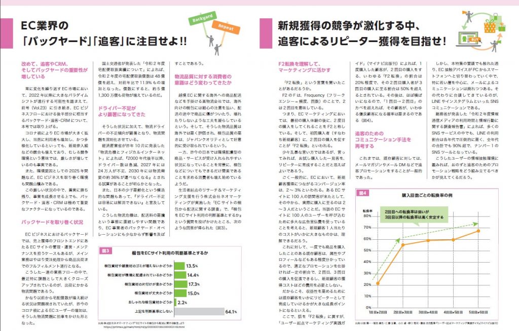 【全国15万のEC担当者へ無料配布を開始】～バックヤードを制する者はEC通販を制す～ECのミカタ通信vol.24を発行しました。 | ニュース / プレスリリース ｜ MIKATA GROUP